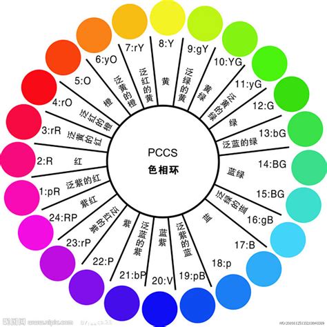 日本 Pccs 色相环 24色相环