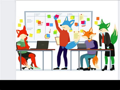Inclusive Agile Inclusion Consulting Coaching Deiba Diversity Agile