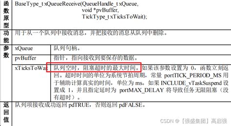 Xqueuereceive与 Xqueuepeek Csdn博客 Xqueuereceive与 Xqueuepeek Csdn博客