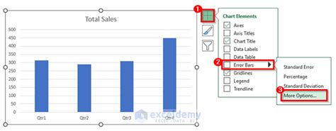 How To Add Custom Error Bars In Excel Examples ExcelDemy