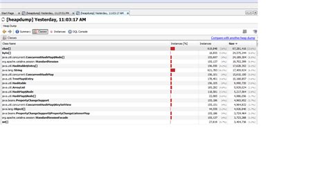 Java Tomcat Session Is Not Deleted Even After Invalidating Session In Spring Web