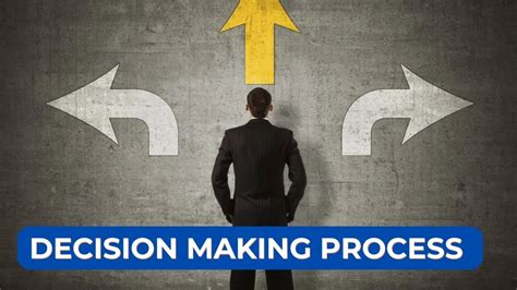 Decision Making Process рдЬреЛ рдирд┐рд░реНрдгрдп рдХреЛ рдХрд╛рдордпрд╛рдм рдмрдирд╛рдиреЗ рдореЗрдВ рдЕрд╣рдореН рд░реЛрд▓ рдирд┐рднрд╛рддреА рд╣реИ 3 Powerful Tips Decision Making Process рдЬреЛ рдирд┐рд░реНрдгрдп рдХреЛ рдХрд╛рдордпрд╛рдм рдмрдирд╛рдиреЗ рдореЗрдВ рдЕрд╣рдореН рд░реЛрд▓ рдирд┐рднрд╛рддреА рд╣реИ 3 Powerful Tips