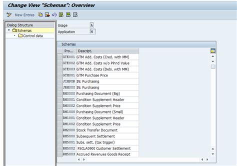 Pricing Procedure Steps And Details In Sap Mm Sap Community