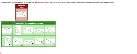 Solved Shown Below Is The Velocity Vector For An Object That Chegg Com