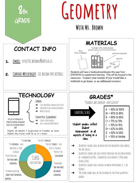Brown Geo Syllabus Pdf