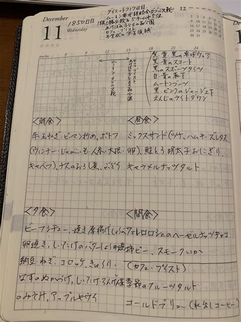 ダイエット食事日記1850日目、ダイエット717日目、ムーミン卓球親睦会ダブルス戦、あけぼの子どもの森公園、カフェ・プイスト、年賀状の写真候補