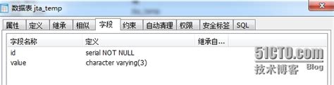分布式事务jta实现atomikos与spring集成实践 Csdn博客
