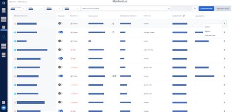 monitors acceldata data observability cloud