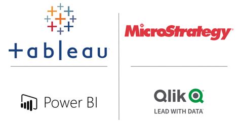Keyboard Shortcuts Tableau Microstrategy Power Bi Qlikview