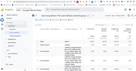How To Set Custom Campaign Data In Google Analytics Optizent