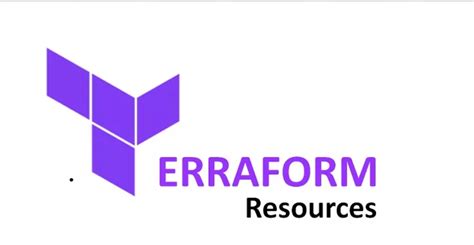 Day 65 — Working With Terraform Resources 🚀 By Sanjana Thamke Medium