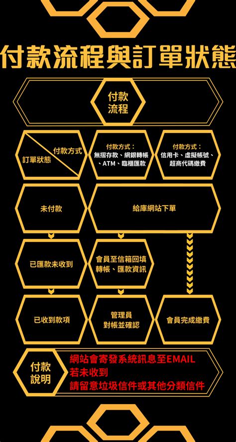 【r18正版授權】piji否極 14《娜迦naga》amerfort藝術家合作品牌精靈系列第六彈 玩具給庫