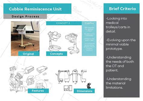 Wayne Keating Year 2 Portfolio Behance