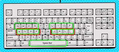 Asdfjkl Keys Not Working