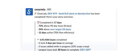 The Github Slack Integration Thats All Signal No Noise Swarmia