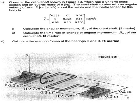 consider the crankshaft shown in figure 5b which has a uniform cross