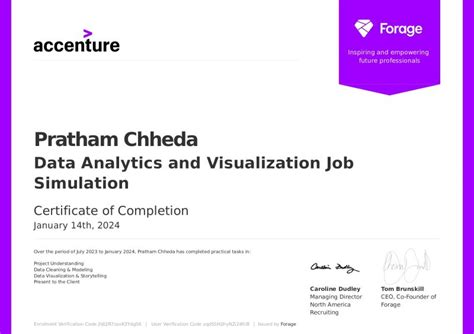 Completed Accenture Data Analytics And Visualization Course Pratham Chheda Posted On The Topic
