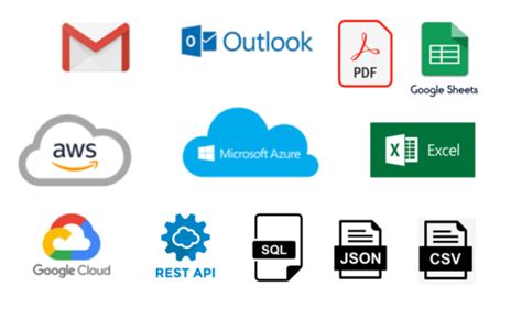 Web Scraping Services · Specrom Analytics