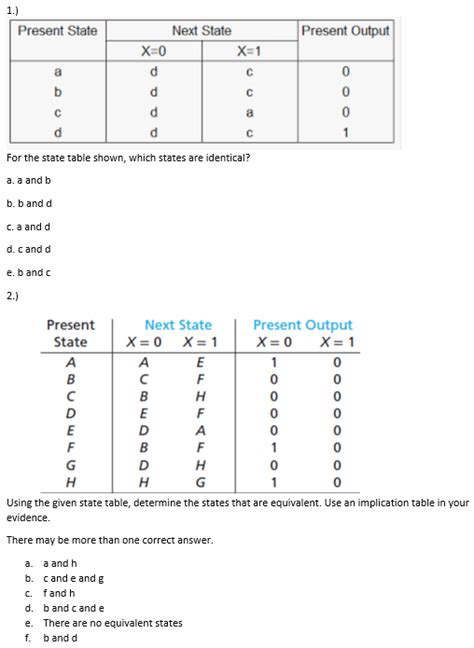 Solved For The State Table Shown Which States Are Chegg Com