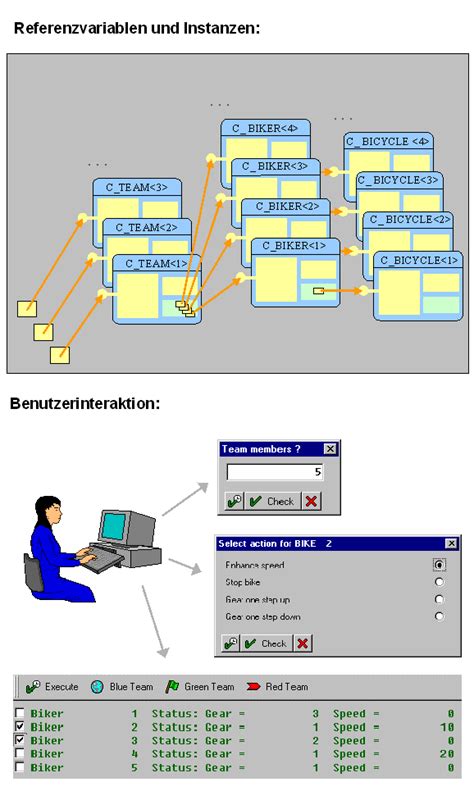 Methods In Abap Objects Example Sap Library Abap Programming Bc Aba