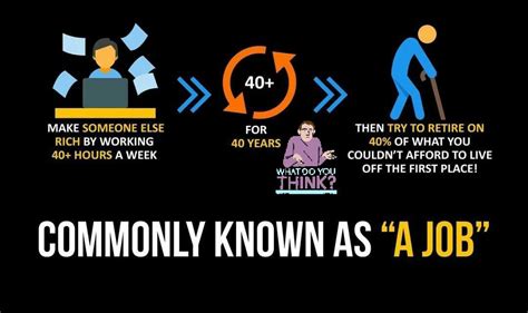 Dr Mahesh P S On Linkedin Networking People Job Enterprenuer