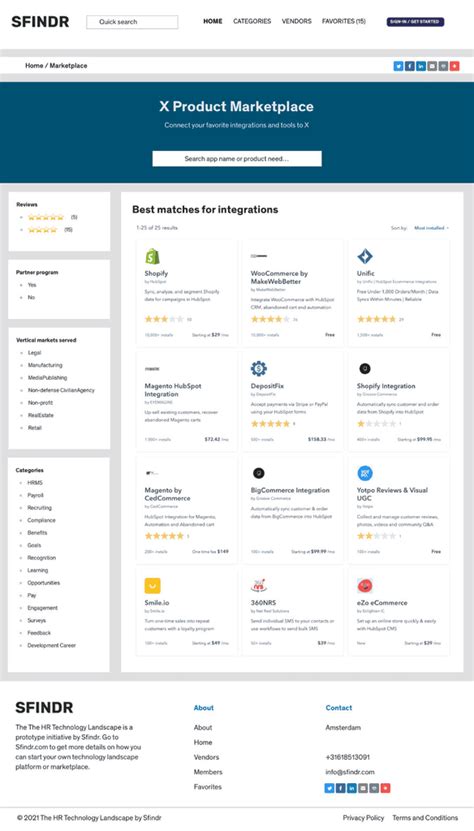 hi pipedrive community our product can turn your product database into an interactive product