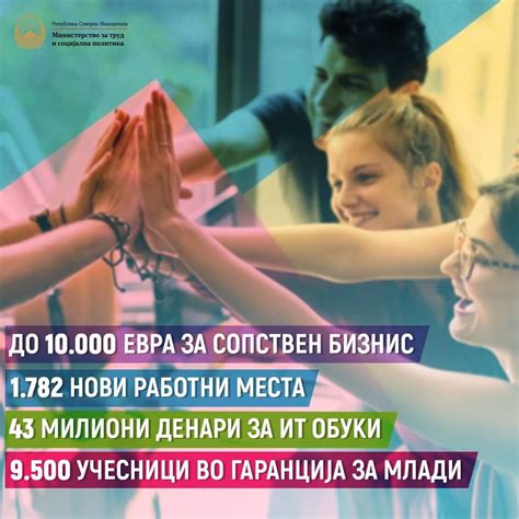 МТСП Вложуваме во младите создаваме услови за напредок и развој на вештини Влада на