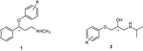 General Structure Of Adrenergic Blocking Agents Download Scientific