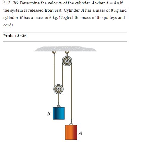 Solved Determine The Velocity Of The Cylinder A When Chegg