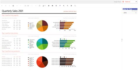 Sleek And Customizable Ui For Any Design System And Technology