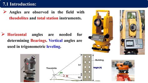 Angles Azimuths And Bearings In Surveying Youtube