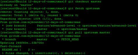 Updating Your Git Fork From The Original Repo Rnelson