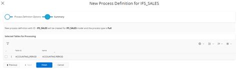 Analysis Models Tabular Model Processing Technical Documentation