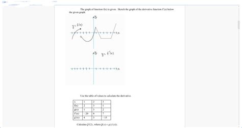 solved the graph of function f x is given sketch the graph