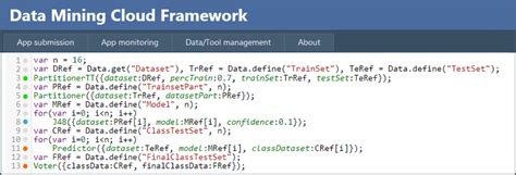 Example Of Data Analysis Application Designed Using Js4cloud