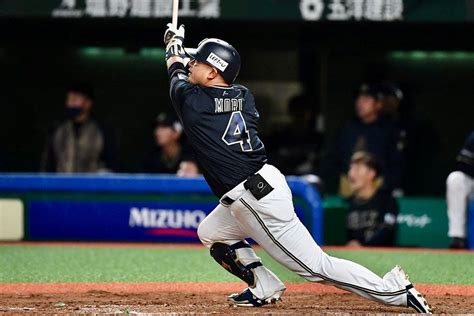 《看看npb23》打擊猛禽紛紛出閘，可能出世的洋聯下一個三冠王 P2 日職 棒球 運動視界 Sports Vision