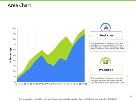 system integration specification tree powerpoint presentation slides