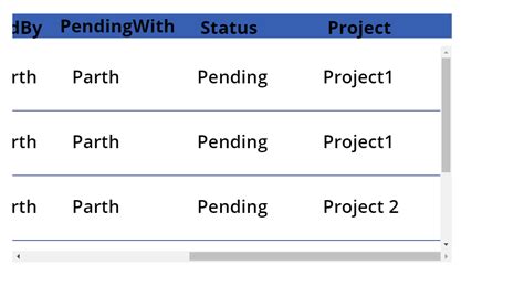 Powerapps Vertical Gallery With A Horizontal Scroll Bar Siddharth Vaghasia Independent