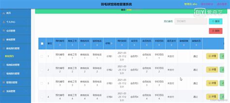 Javaphpnodejspython羽毛球馆场地管理系统【2024年毕设】 Csdn博客