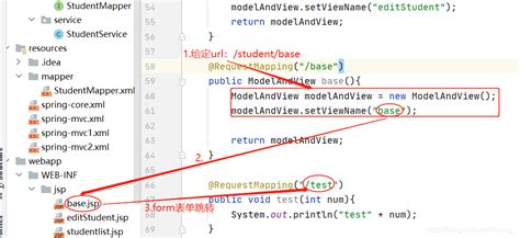 Springmvc前后端交互spring Mvc 开发前后端交互 Csdn博客