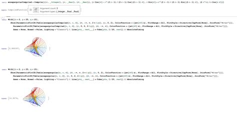 Plotting Enneper S Minimal Surface Mathematica Stack Exchange