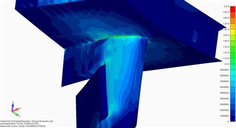 Eugene Van Rynbach Posted On Linkedin