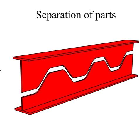 Manufacturing Process For A Steel I Beam With Sinusoidal Web Openings