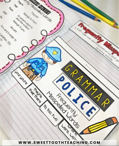 How To Use Interactive Notebooks In The Classroom Sweet Tooth Teaching