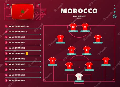 모로코 라인업 세계 축구 2022 토너먼트 최종 단계 벡터 일러스트 레이 션 축구장 축구 대회 벡터 국가 플래그에 국가 팀