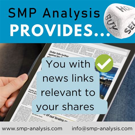 Smp Analysis Smp Analysis Is Your Technical Analysis And