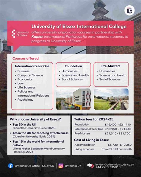 Kaplan International Pathways Your Gateway Into Uk Universities