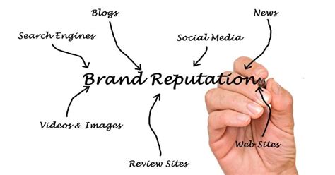 Blog Writing Style Elevate With Proven Strategies