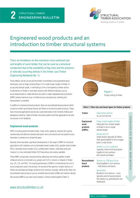 Engineered Wood Products And An Introduction To Timber Structural Systems Docslib