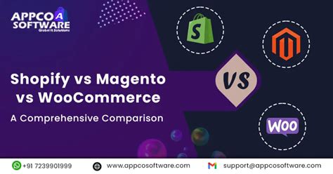 Shopify Vs Woocommerce Vs Magento Comprehensive Comparison